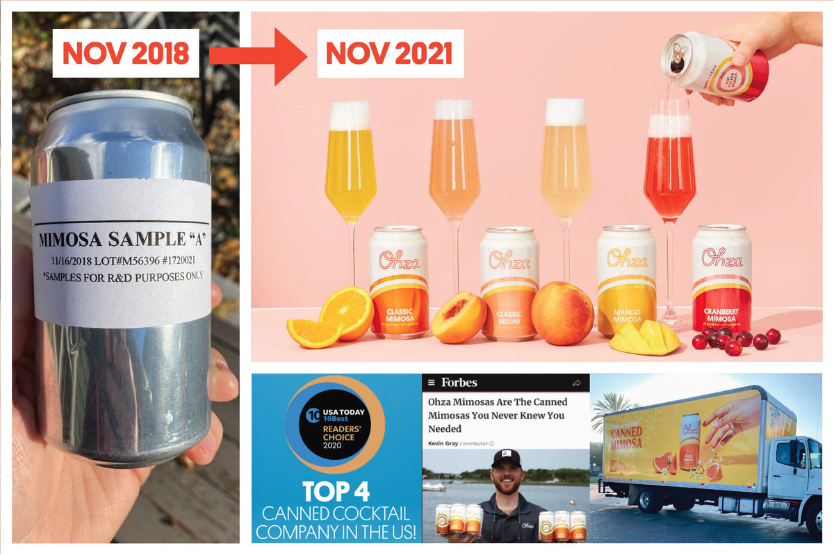 From Spilled Mimosa to Million Dollar Business – Ohza